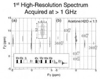 Liquids NMR Probes | Doty Scientific